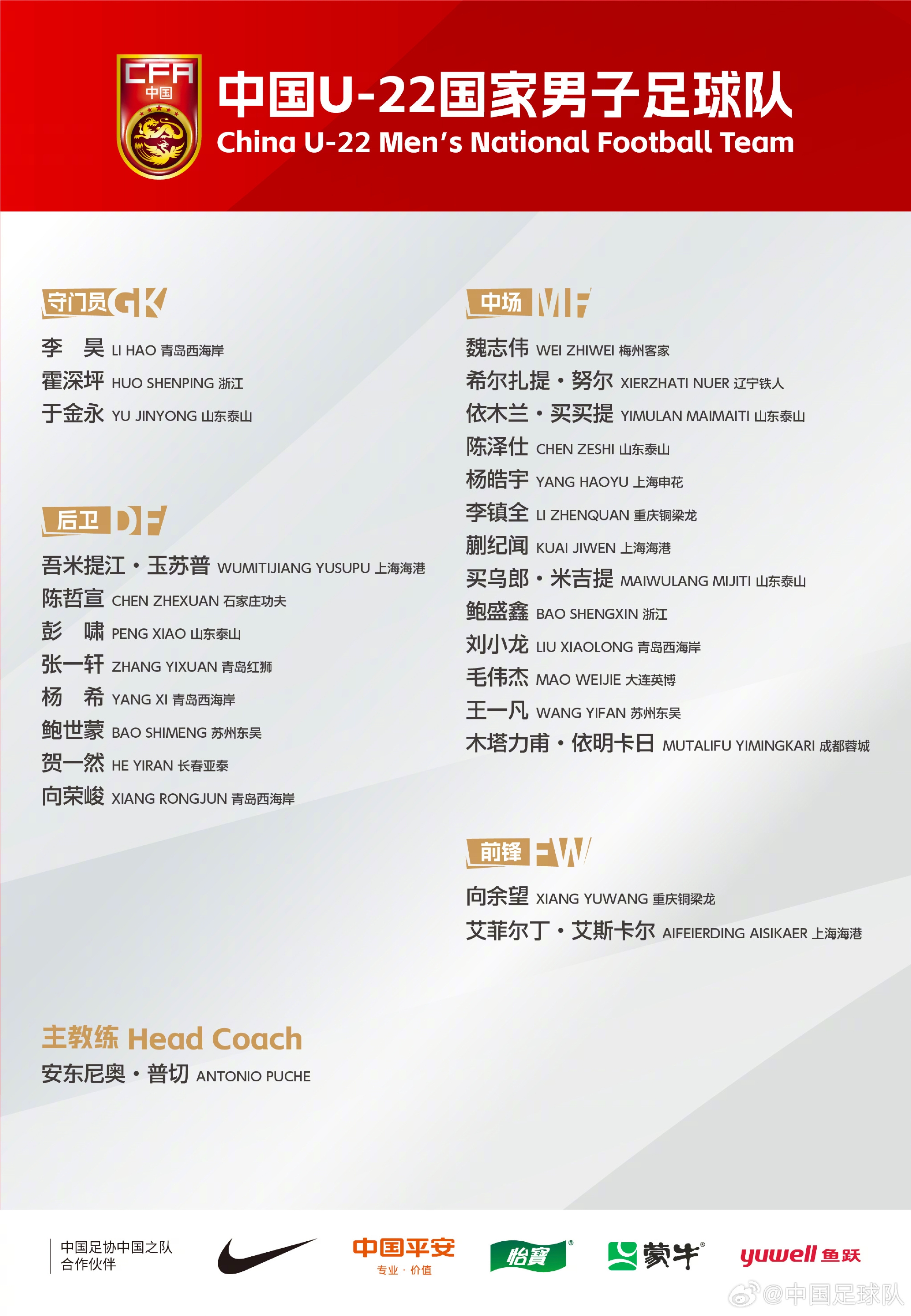 U22国足名单：依木兰、毛伟杰、蒯纪闻、艾菲尔丁、贺一然入选_热点新闻-500彩票网